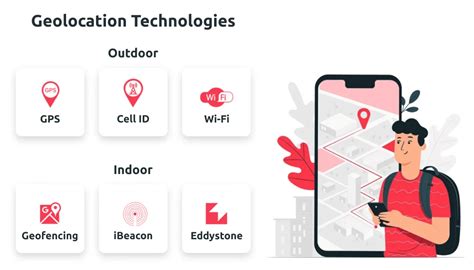 How To Create A Location Based Mobile App For Your Business