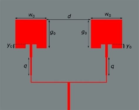 Patch Antenna Array Design For The Frequency Of 3 4 GHz Top View Download Scientific Diagram