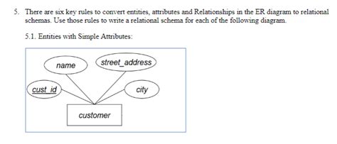Solved 5 There Are Six Key Rules To Convert Entities Chegg Com