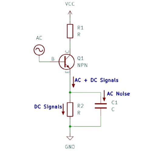 Mastering Decoupling Capacitors For Optimal Power Integrity