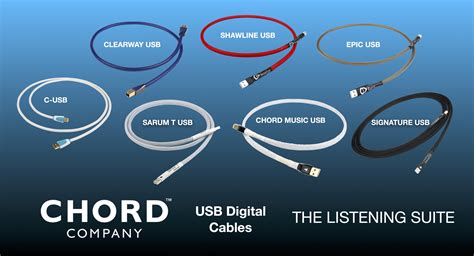 USB Digital Audio Cables The Listening Suite Hifi Store