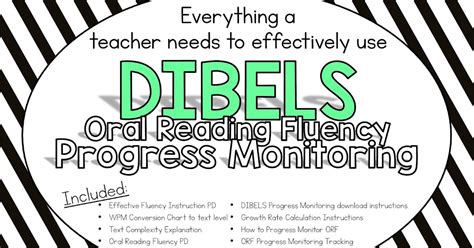 The Simple Teachers Oral Reading Fluency Progress Monitoring