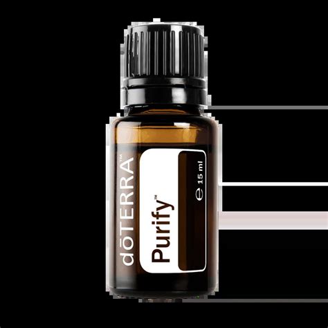 Dōterra Purify® Refreshing Blend Scented Sky London