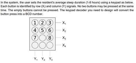 [solved] I Have To Design A Keypad Decoder Which Converts I