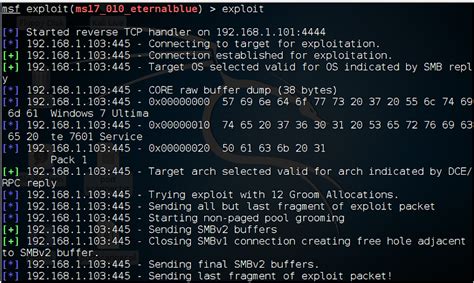 Metasploit Basics Part 08 Exploitation With Eternalblue Hackers Arise
