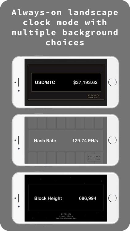 Bitcoin Blockclock App And Clock By Nmlh Investments Llc