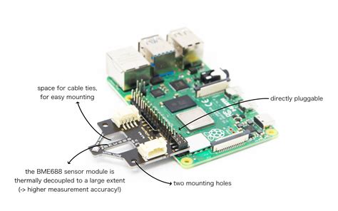 Bme688 Airmeter 应用程序 Picockpit