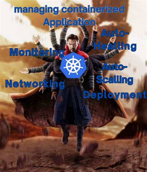 Parmar Kelvin On Linkedin Kubernetes Devops Cloudcomputing