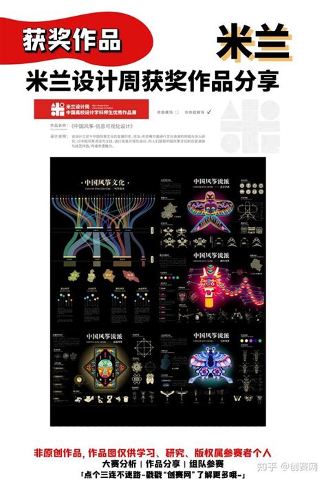 国A大赛米兰设计周获奖作品分享 知乎