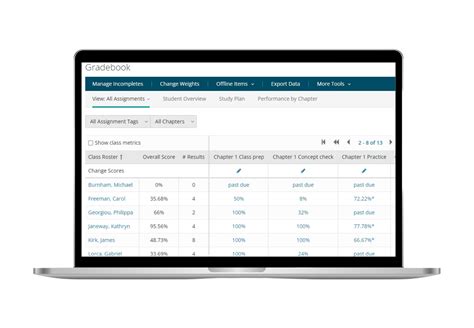 Features Of Mylab Math Higher Education Pearson Uk