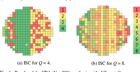 Figure 1 From A Gradient Based Phase Only Synthesis For Solving Q N Problem Of Planar Clustered