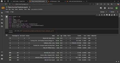 Mohammad Yaser Hussain On Linkedin Datascience Internship Codsoft Machinelearning Techskills