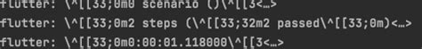 Reporters Not Working Properly With Integration Test Issue 155