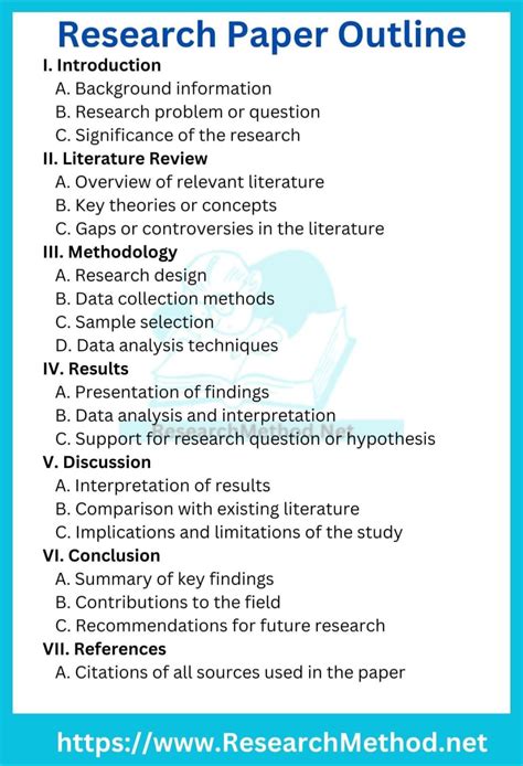 Basic Components Of A Scientific Research Article Dr Isma Haq
