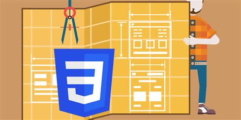 12 Css Best Practices By Twitter Dev Community