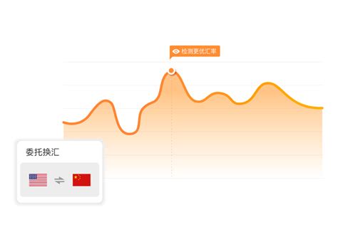 资金委托换汇 人民币货币转换 外币兑换 Xtransfer多币种现金管理