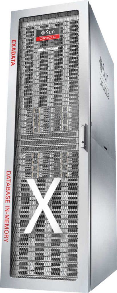 Oracle Database Appliance Dba Services