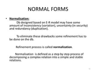 Normalization In DBMS PDF