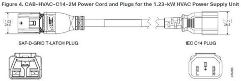 Cab Hvac C14 2m Cisco кабель питания Iec C13 Iec C14 2 м 200В для коммутаторов Cisco купить