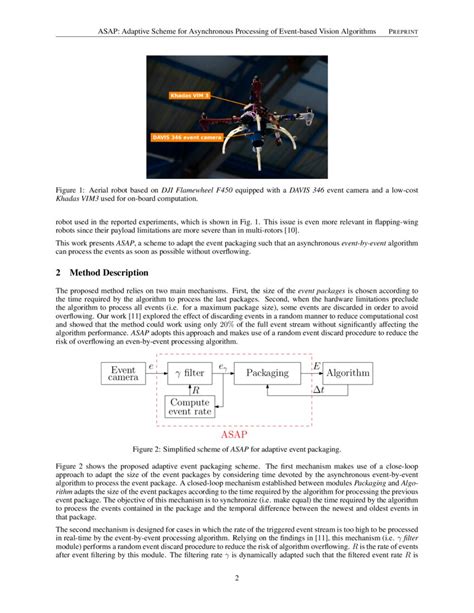 Asap Adaptive Scheme For Asynchronous Processing Of Event Based Vision Algorithms Deepai