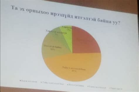 Монголчуудын үнэт зүйл ийг томьёолох Эрдэнийн судартаа хэрхэн тэмдэглэхийг хэлэлцсэн эрдэм