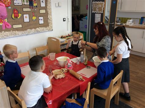 In Class Activity Gaer Primary School