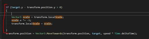 sprite flipping randomly in when animating r unity2d