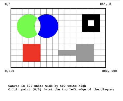 Question Is In Python Answer Also Needs To Be In