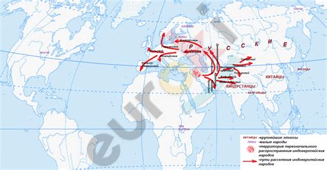 Что такое народ этнос география 7 класс