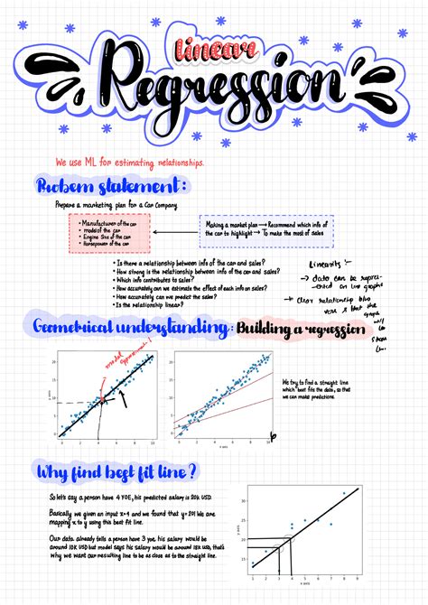 Updates Regression Notes 1 230412 090958 1 Legoneggggonb