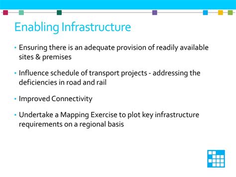 Supply Chain And Procurement Initiatives In North Wales Ppt Download Supply Chain And Procurement Initiatives In North Wales Ppt Download