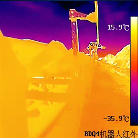 Supply Intelligent Conveyor Monitoring System Wholesale Factory