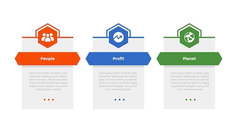 3p 지속가능성 인포그래픽 템플릿 다이어그램은 슬라이드 프레젠테이션을위한 3 점 단계 디자인과 함께 육각형 표 상자 윤 헤더를 가지고 있습니다 프리미엄 벡터