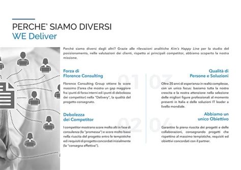 Case Study Alfresco Ecm Factorcoop Spa Ppt