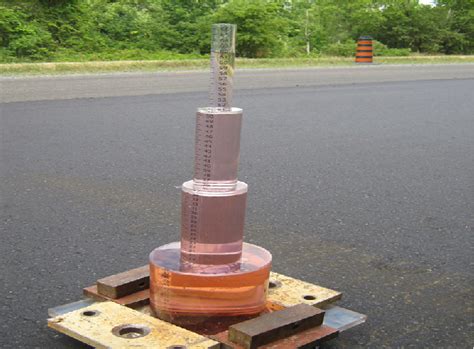 Amirii Surface Permeability Download Scientific Diagram