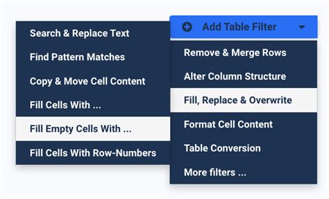fill empty cells with docparser