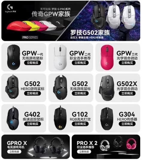 Tong Xin Li On Linkedin Logitech Mouse Is In Large Stock