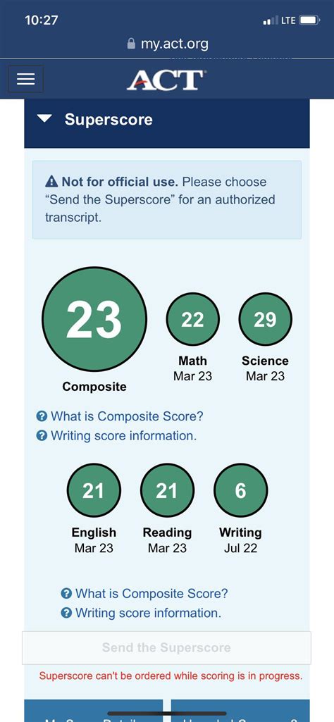 Would Like To Announce My New And Improved Test Scores And Would Like
