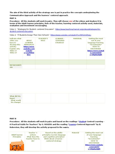 Learner Centered Activity 2016 Pdf Metacognition Learning