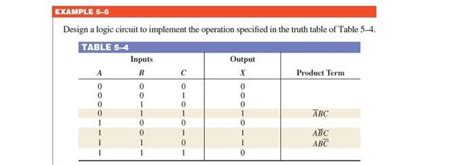 Solved Design A Logic Circuit To Implement The Operation