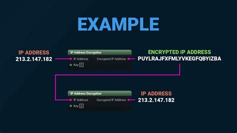 Elias Wick Ip Protect