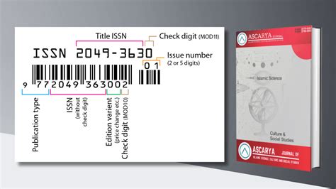 Contoh Issn Pada Jurnal Archives Ascarya Solution