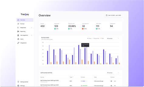 i created the easiest tool for non tech people to collect feedback r