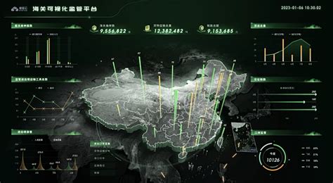 易知微 数据可视化 花瓣网 易知微 数据可视化 花瓣网