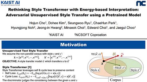 underline rethinking style transformer with energy based