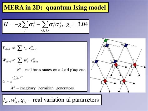 Ppt Mera In 2d Multi Scale Entanglement Renormalization Ansatz