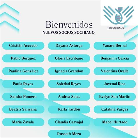 ¡un Progreso Increíble So Important For Reach To All That Need Genetic Risk Assessment To