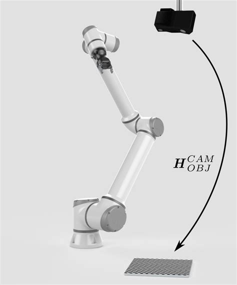 Hand Eye Calibration Solution — Zivid Knowledge Base Documentation
