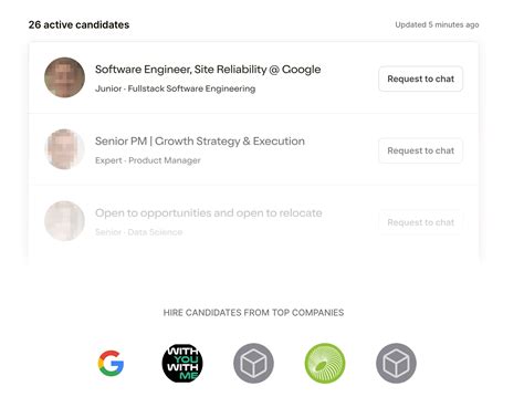 Aws Graviton Weekly 30 Codebuild Supports Arm Based Workloads In 5 More Aws Regions How To