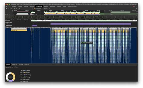 Suggest Widget Lazy Rendering · Issue 90653 · Microsoftvscode · Github